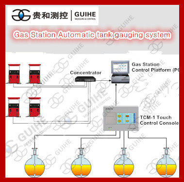 China Automatic tank calibration equipment for petrol station and tank lorries,, diesel pump calibration machine, fuel sensor supplier