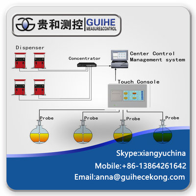 China Fuel fueling station underground tank magnetostrictive liquid level gauging  Remote control sytem with digital sensor supplier